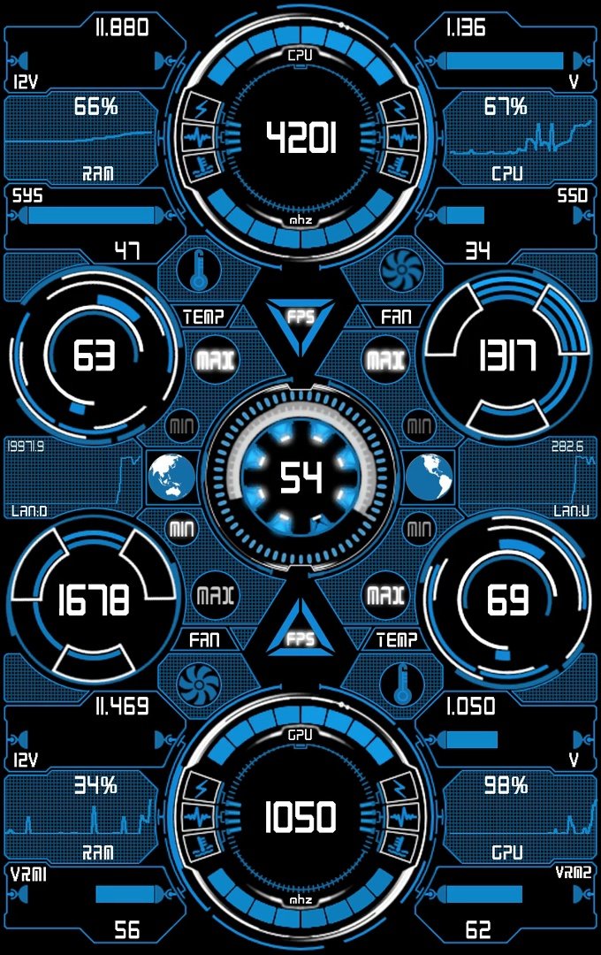 Aida64 Sensor Panel Templates Download