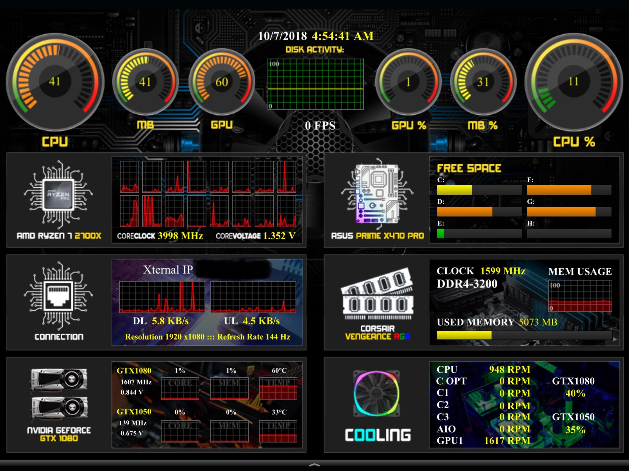 Share Your Sensorpanel Page 16 Hardware Monitoring Aida64 Free Nude 
