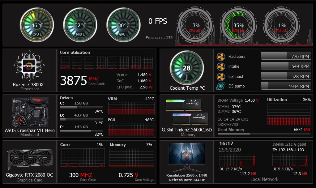 Share Your SensorPanel Page 25 Hardware Monitoring AIDA64 