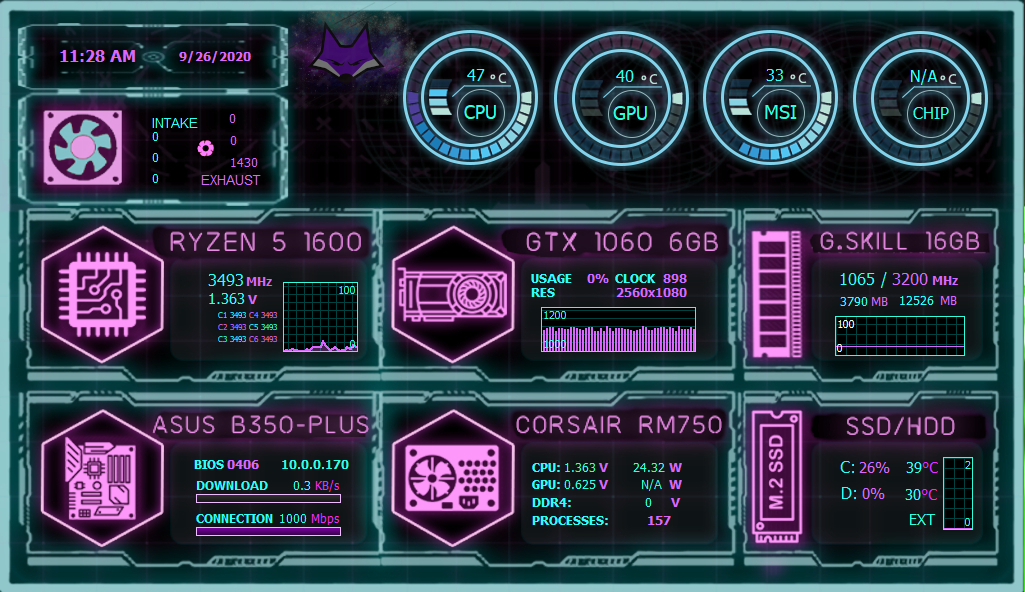 Share Your SensorPanel Page 33 Hardware Monitoring AIDA64 