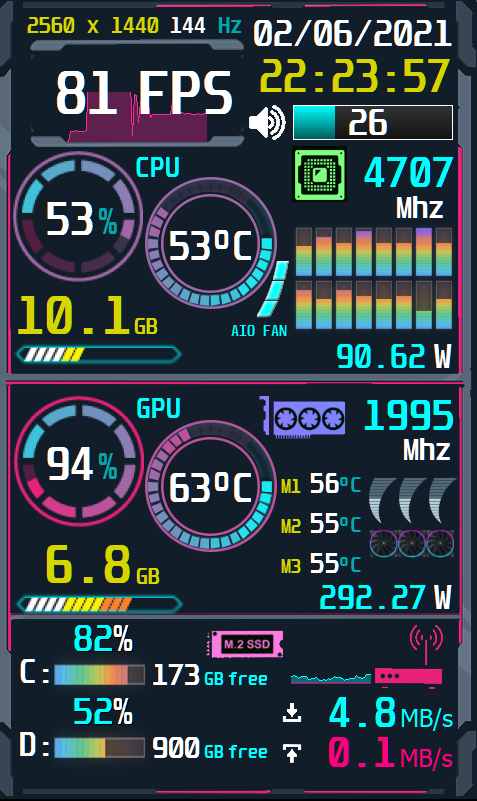 Share Your Sensorpanel Page 117 Hardware Monitoring Aida64 Free Nude 