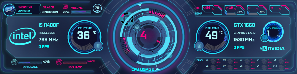 Aida64 Sensor Panel Templates 1024x600 Printable Templates