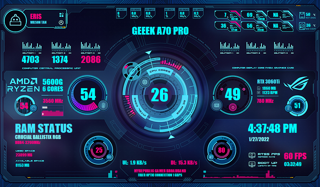 Customized RYZEN 1024x600 System Monitor Hardware Monitoring AIDA64 